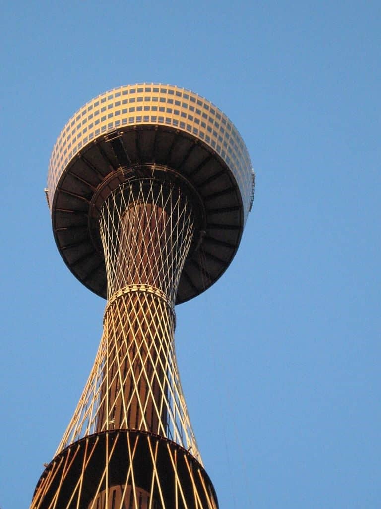 Complete your Sydney tour by Trying out these Top Experiences